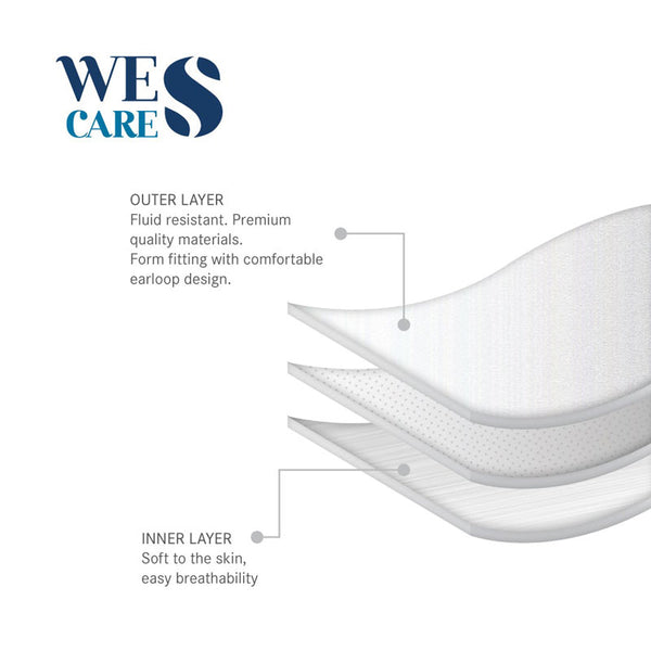 Wes Cares 3Ply Premium Surgical Face Masks Gold Beige [100Pc] BFE 99.9 ...