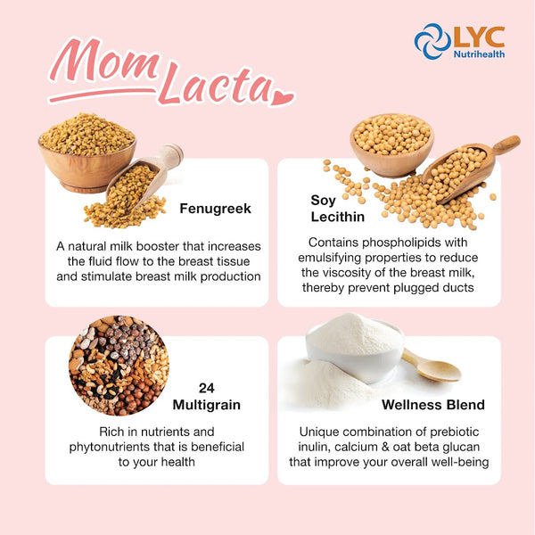 LYC Healthcare Mom-Lacta ,Milk Booster Multigrain Drink Supplement/Wom ...